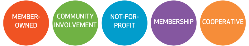 Join CHROME for a Stronger Financial Future